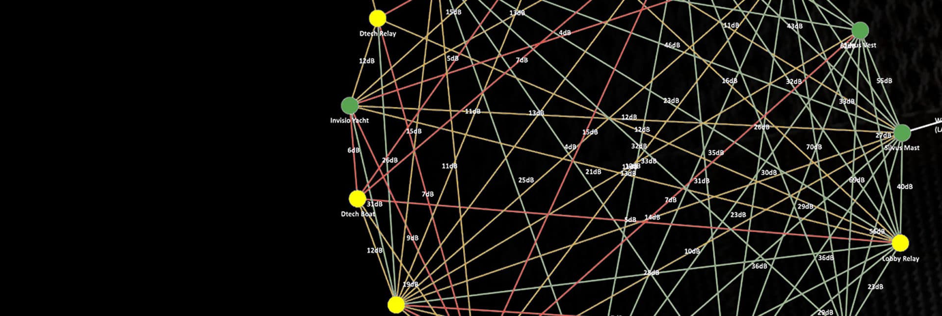 Silvus MN-MIMO Technology Case Studies | StreamCaster Radios