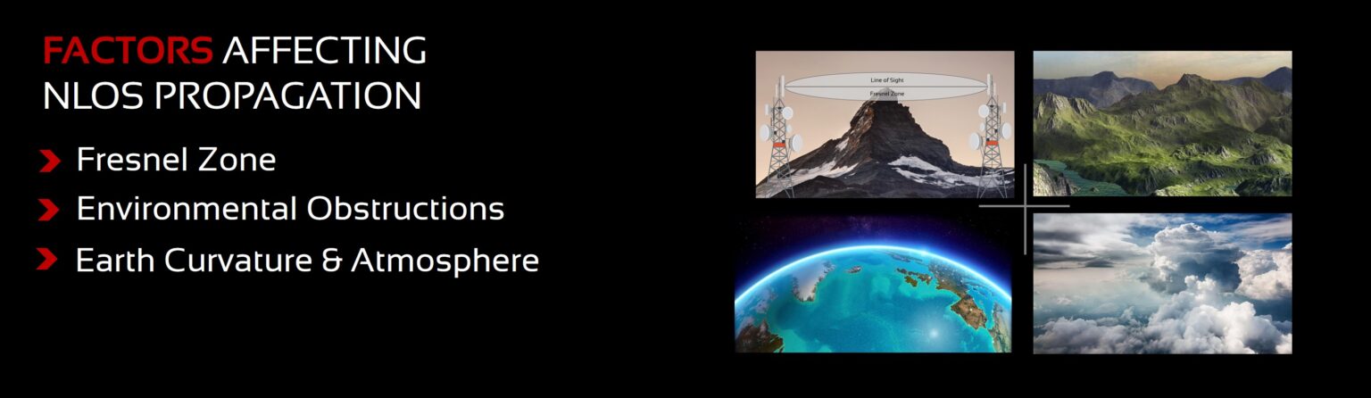 Non-Line-of-Sight (NLOS) Propagation in Mobile-Ad-Hoc Networks