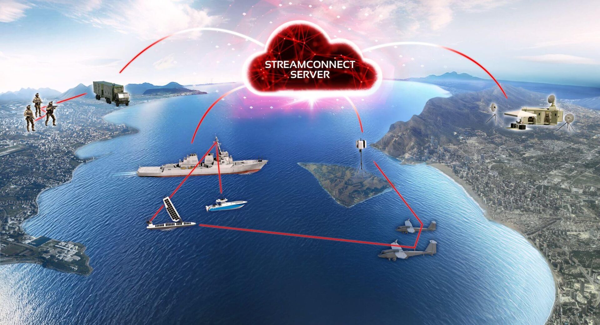 StreamConnect: Global Ad Hoc Network - Silvus Technologies