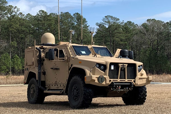 Spectrum Dominance | LPI/LPD and Anti-Jamming Capabilities